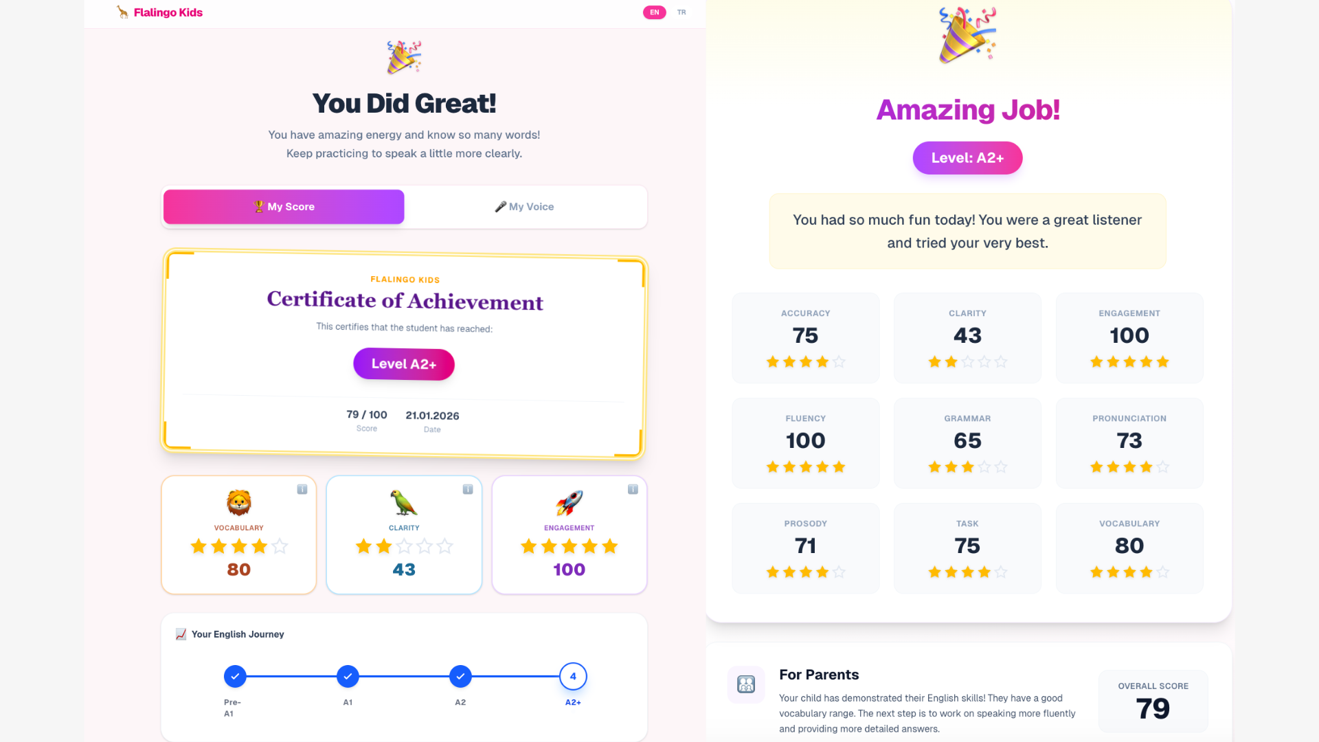 Free English Level Test for Children: Discover Their Potential!